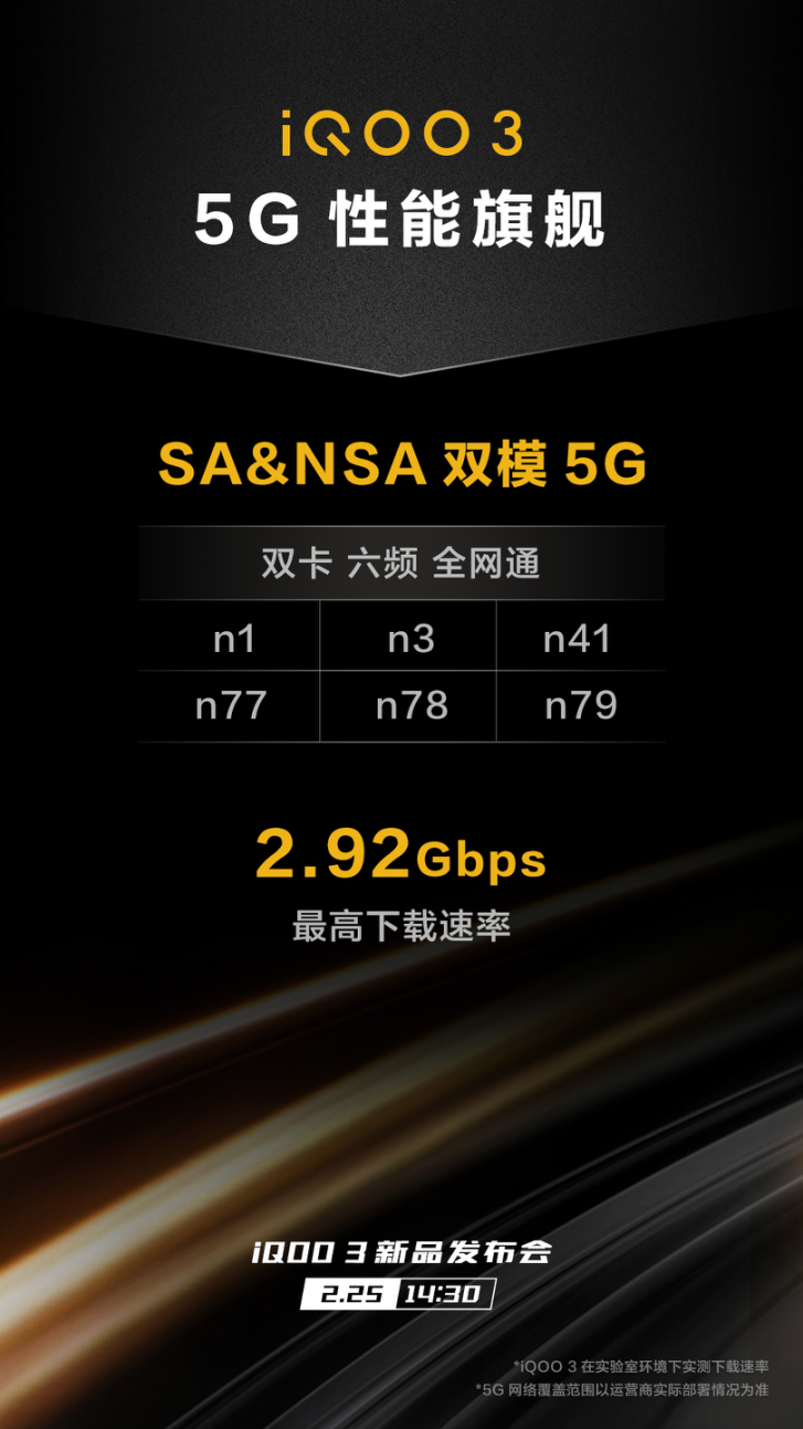 iQOO3业界首发UFS3.1，双模5G,最高下载速率2.92Gbps!