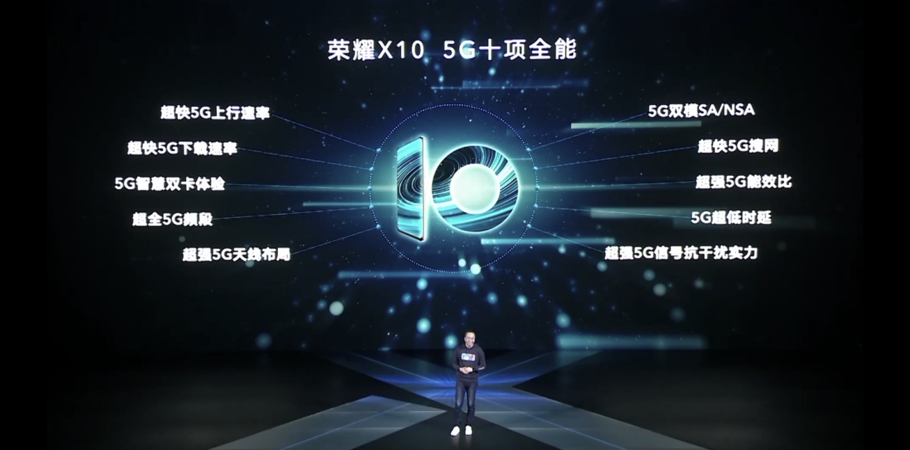 麒麟820+全频段5G 荣耀X10正式发布 1899元起